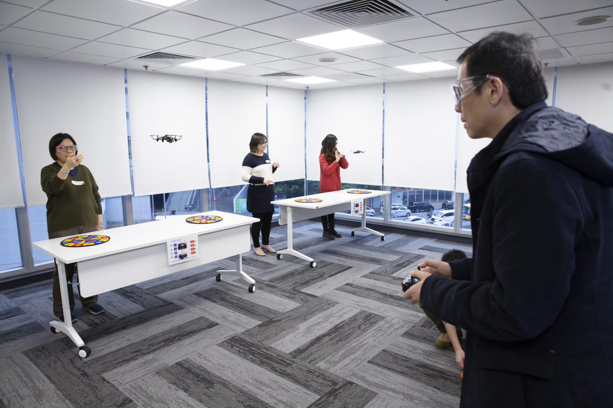 HKPC Academy - Purpose Play for Performance